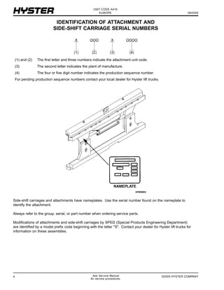 Hyster (a416) j2.50 xm parts catalogue manual | PDF