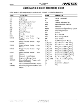 Hyster (a416) j2.50 xm parts catalogue manual | PDF