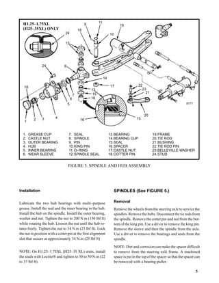 Hyster b010 (s25 xl) forklift service repair manual | PDF