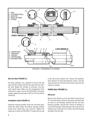 Hyster b010 (s25 xl) forklift service repair manual | PDF