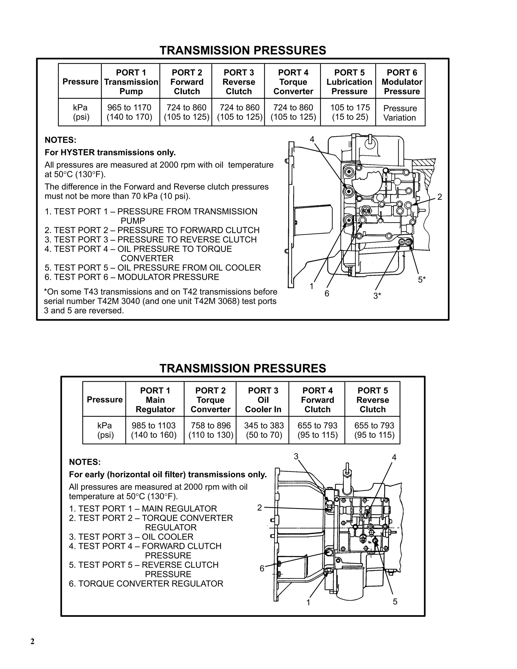 Hyster b010 (s35 xl) forklift service repair manual | PDF
