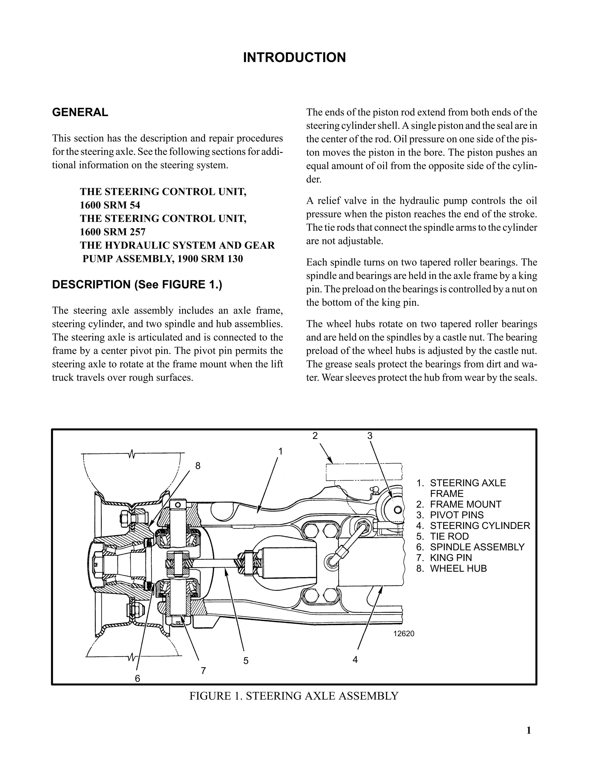 Hyster b010 (s35 xl) forklift service repair manual | PDF