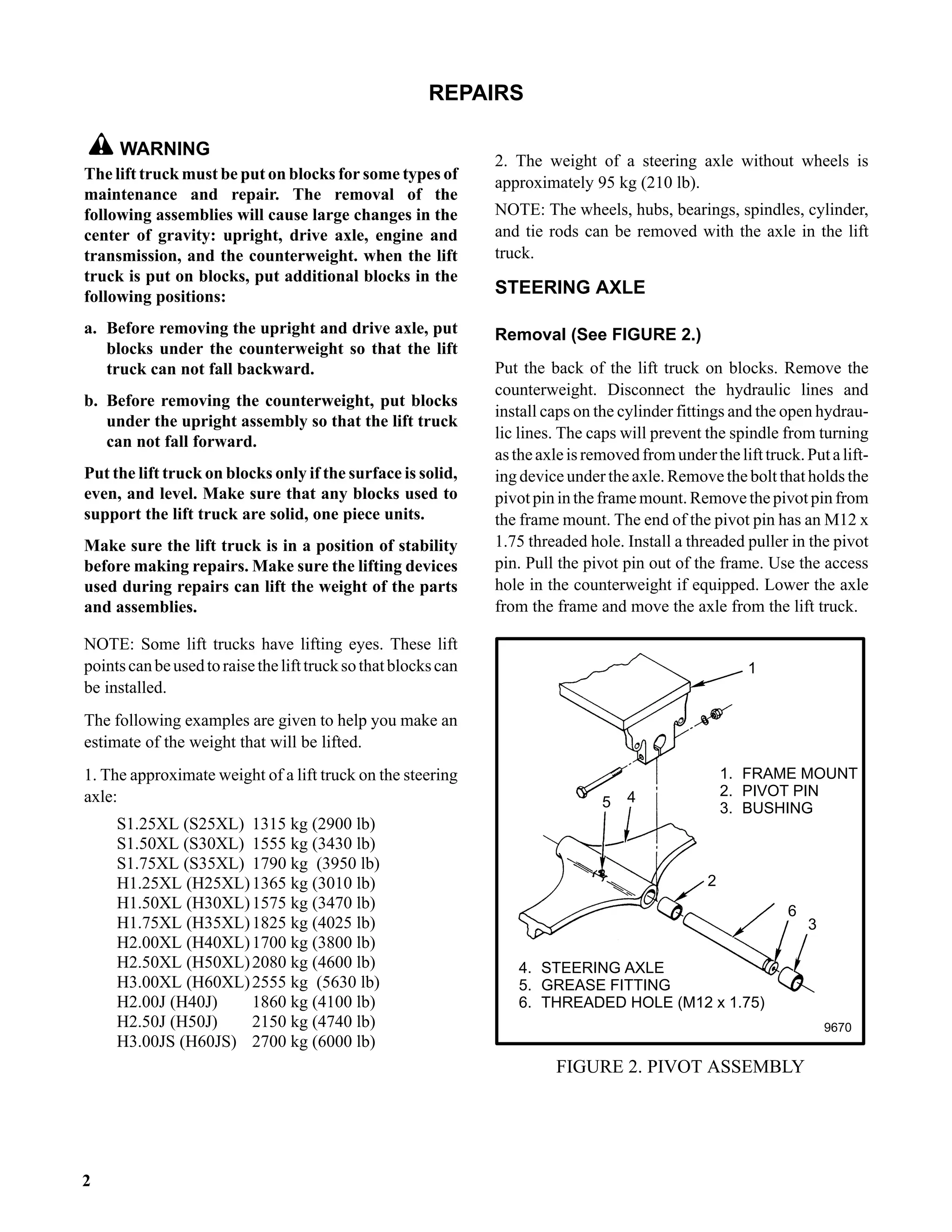 Hyster b010 (s35 xl) forklift service repair manual | PDF