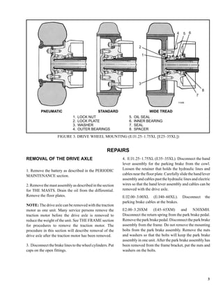 Hyster B168 (J2.50XL Europe) Forklift Service Repair Manual.pdf
