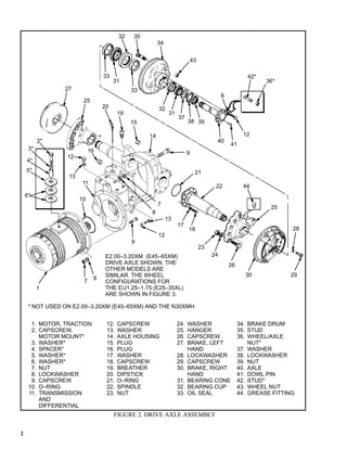 Hyster B168 (J3.00XL Europe) Forklift Service Repair Manual.pdf