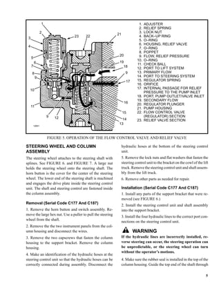 Hyster b187 (s50 xl) forklift service repair manual | PDF