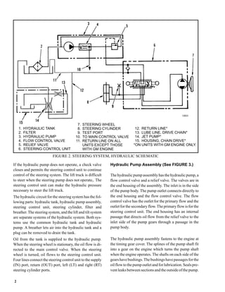 Hyster b187 (s50 xl) forklift service repair manual | PDF