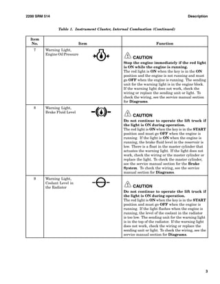 Hyster b470 (n25 xmdr2) forklift service repair manual | PDF
