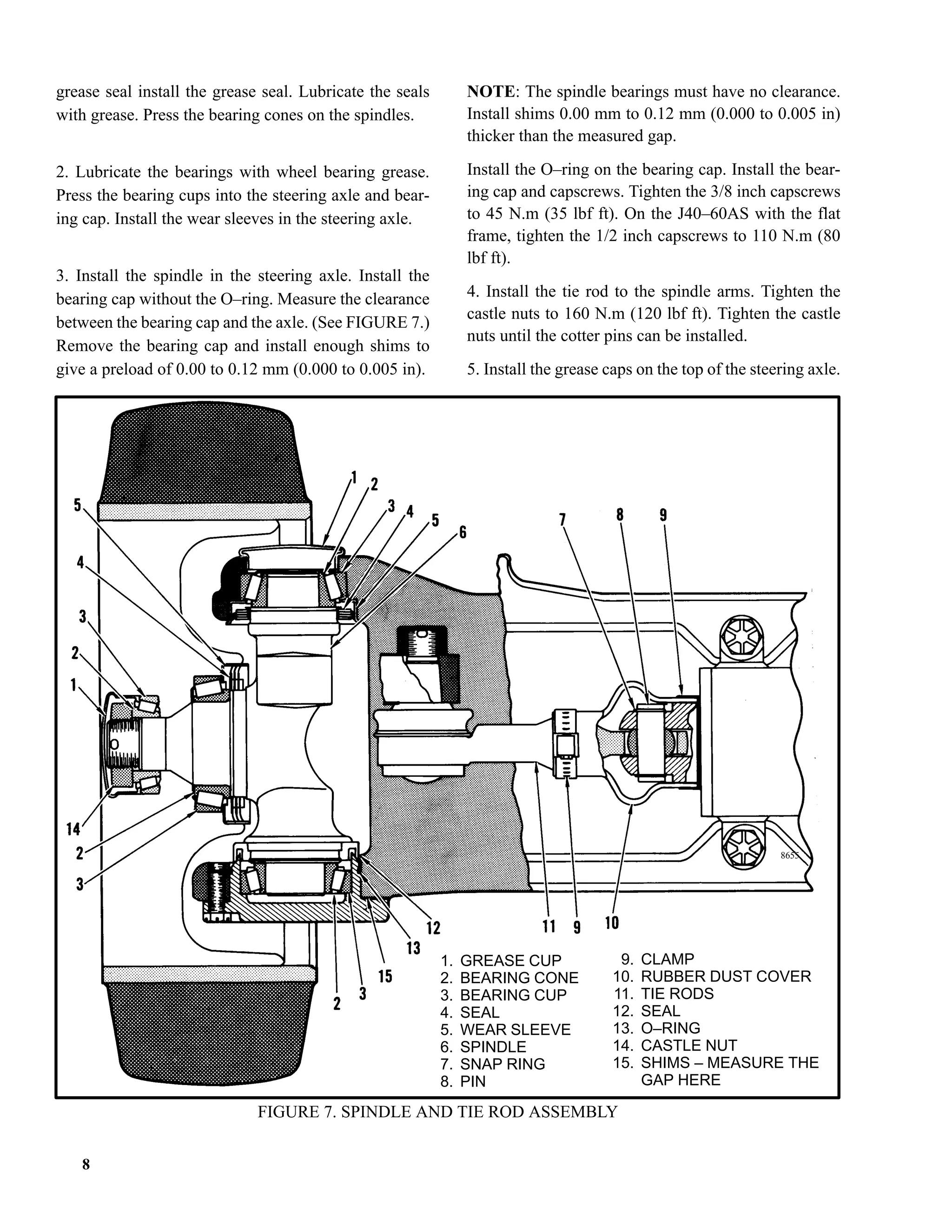 Hyster c004 (s100 e) forklift service repair manual | PDF