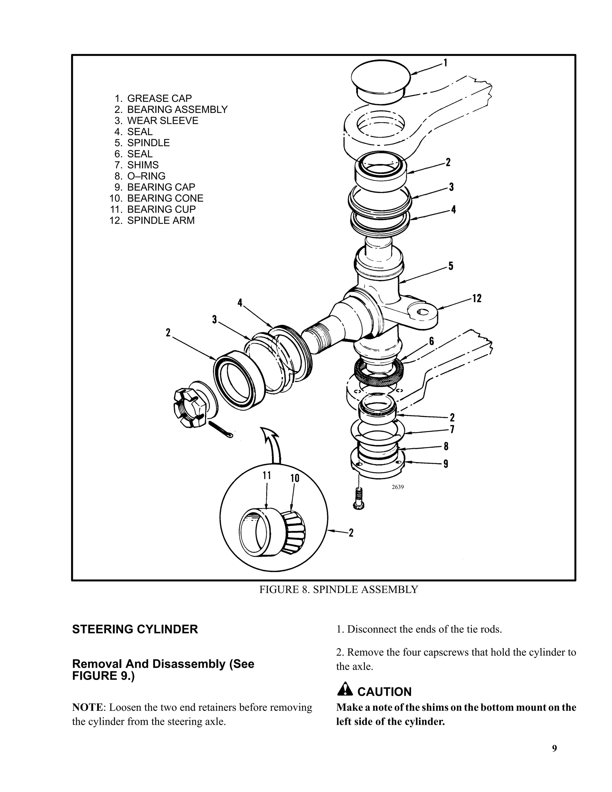 Hyster c004 (s100 e) forklift service repair manual | PDF