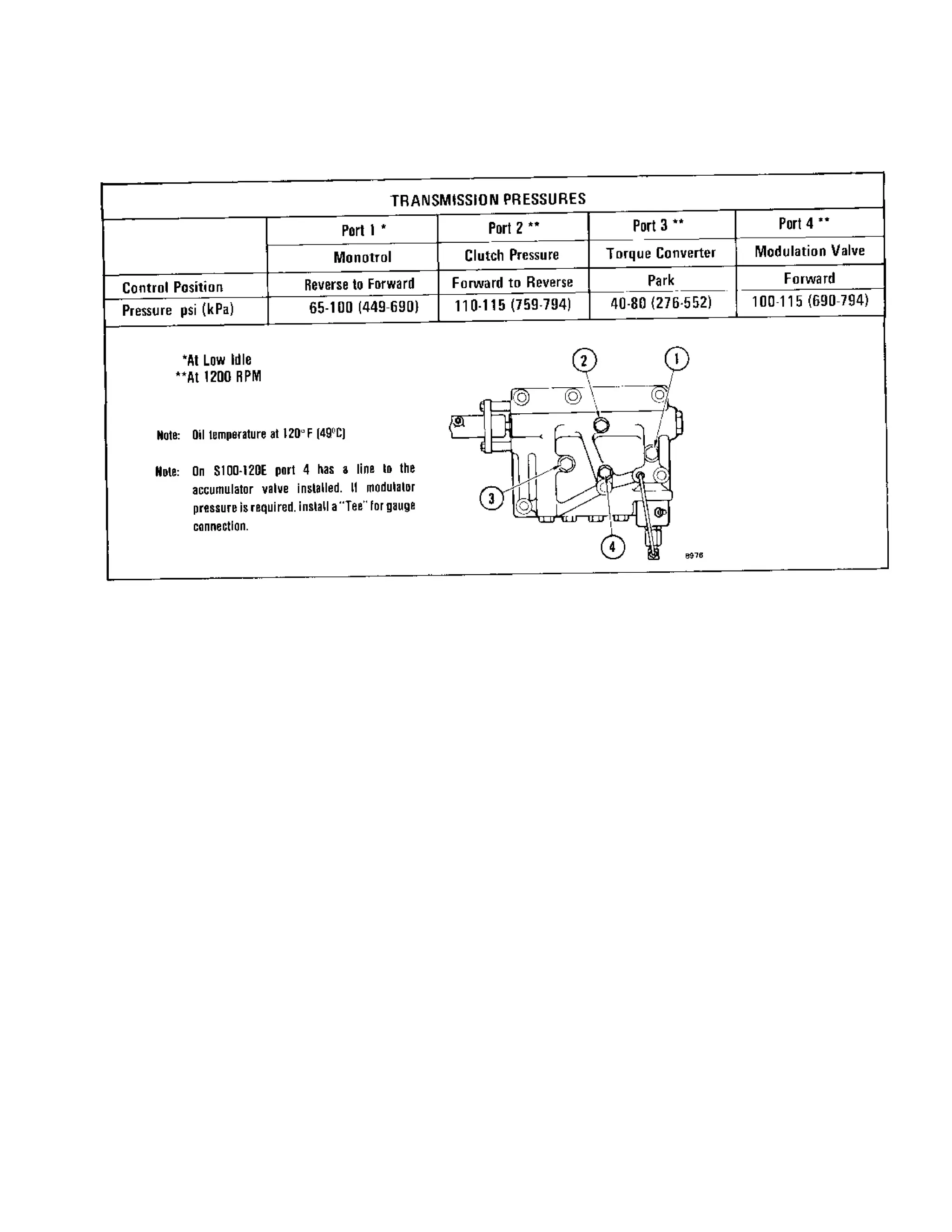 Hyster c004 (s100 e) forklift service repair manual | PDF
