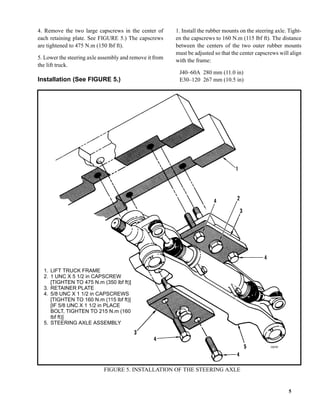 Hyster c004 (s100 e) forklift service repair manual | PDF