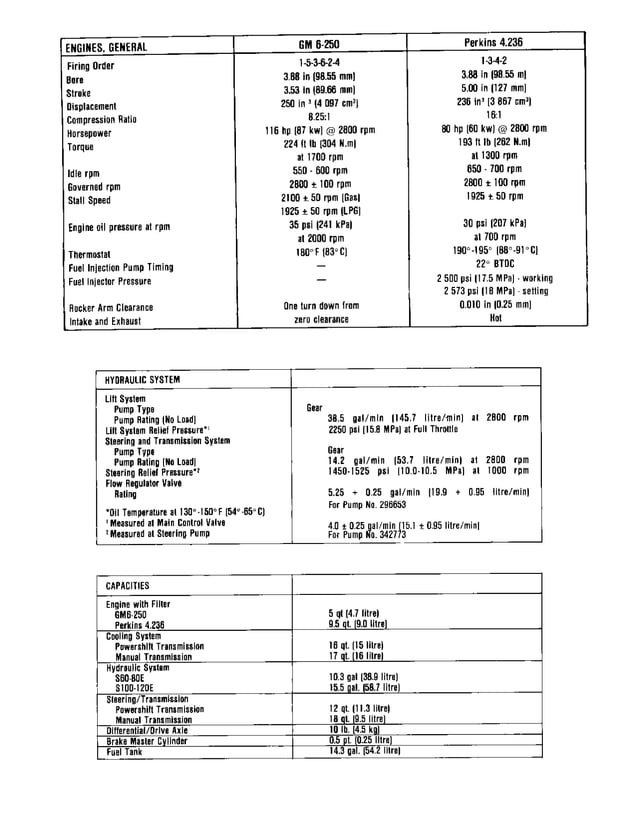Hyster c004 (s100 e) forklift service repair manual | PDF