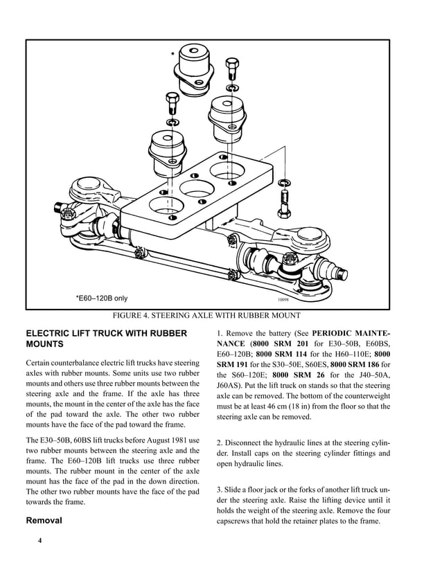 Hyster c004 (s100 e) forklift service repair manual | PDF