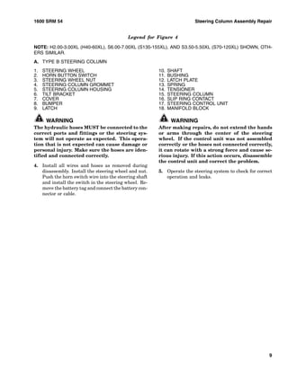 Hyster c024 (s7.00 xl europe) forklift service repair manual | PDF