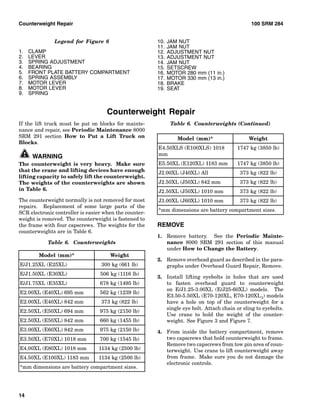 Hyster c098 (e4.50 xls europe) forklift service repair manual | PDF