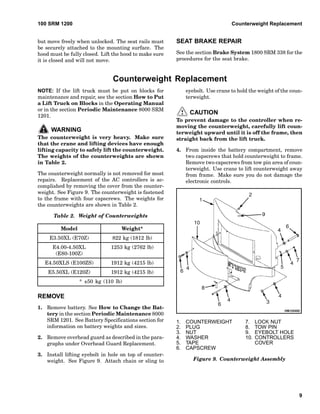 Hyster c160 (j30 xmt) forklift service repair manual | PDF