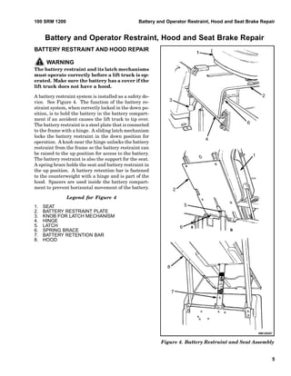Hyster c160 (j30 xmt) forklift service repair manual | PDF
