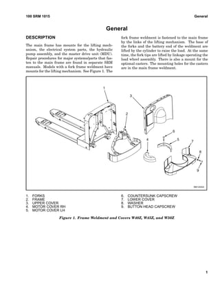 Hyster c215 (w45 z) forklift service repair manual | PDF ...