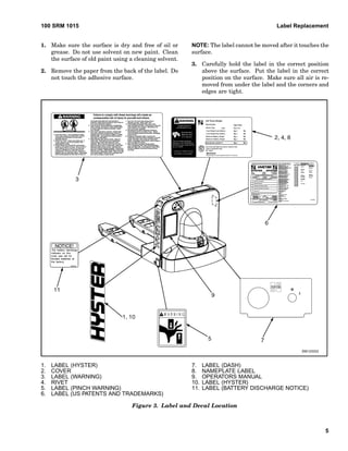 Hyster c215 (w45 z) forklift service repair manual | PDF