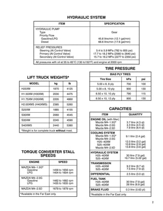 Hyster D001 (H35XM) Forklift Service Repair Manual.pdf