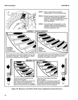 Hyster d007 (h190 xl) forklift service repair manual | PDF