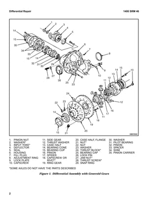 Hyster d007 (h190 xl) forklift service repair manual | PDF