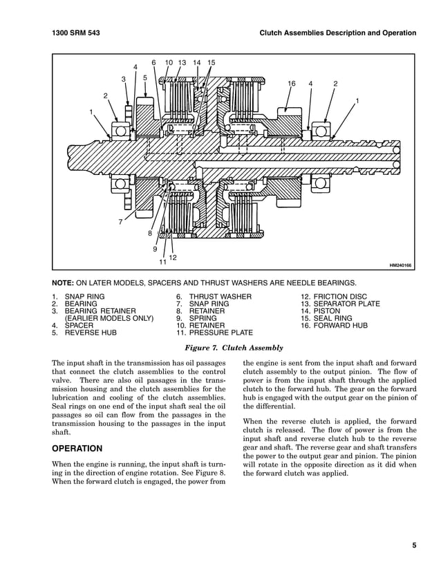 Hyster d010 (s25 xm) forklift service repair manual | PDF