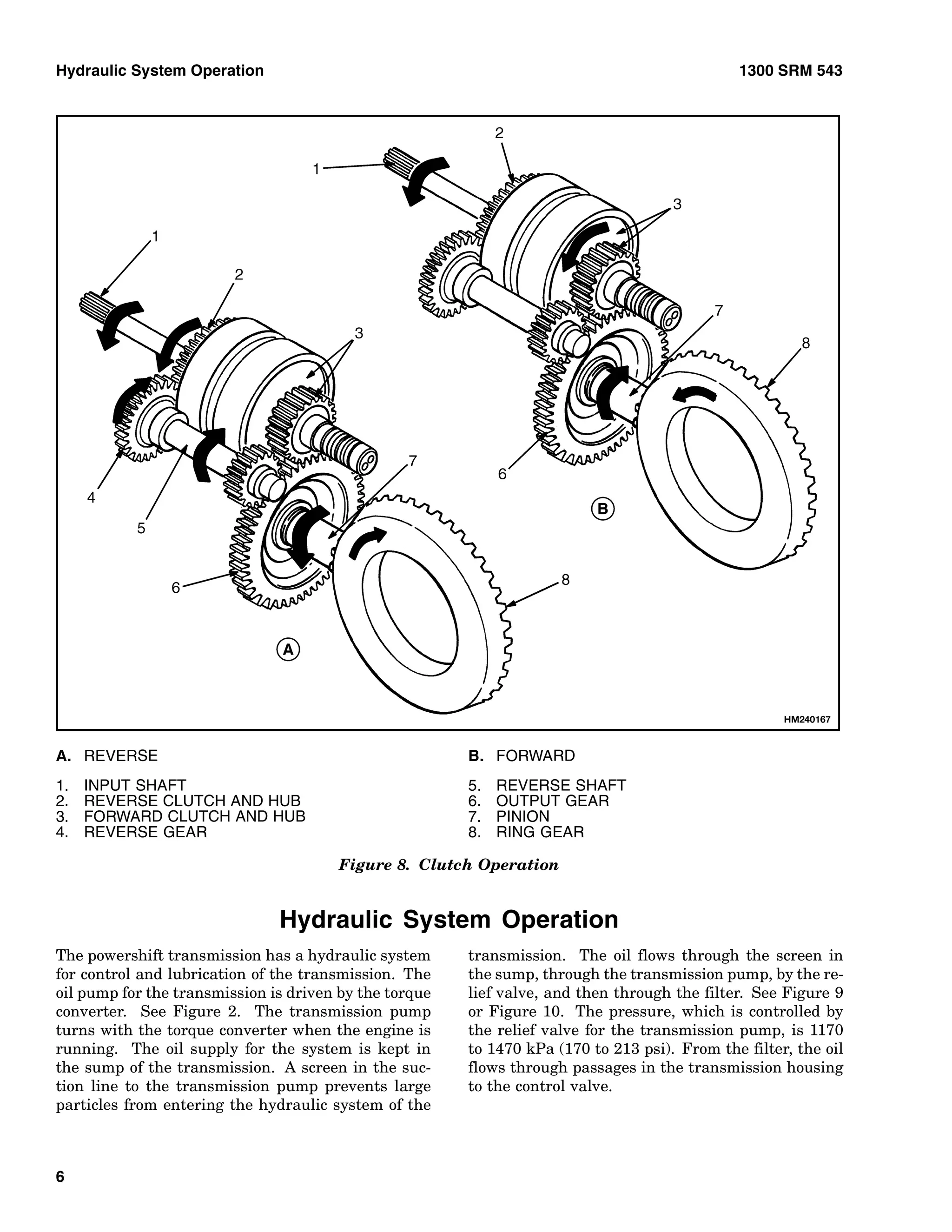 Hyster d010 (s40 xms) forklift service repair manual | PDF