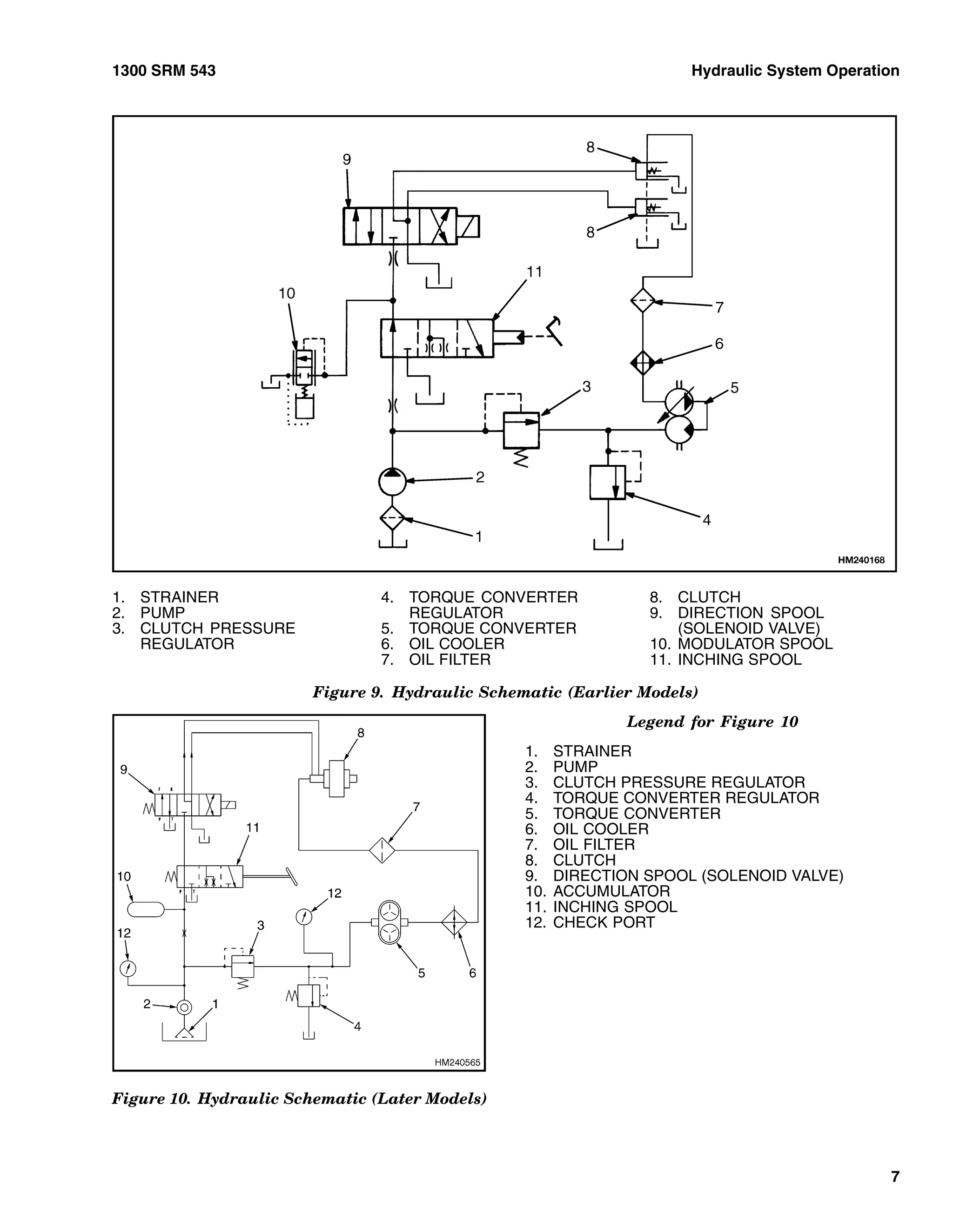 Hyster d010 (s40 xms) forklift service repair manual | PDF