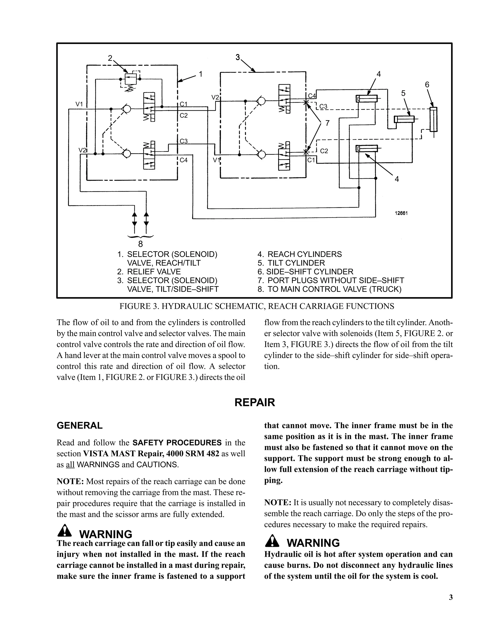 Hyster d138 (n40 fr) forklift service repair manual | PDF