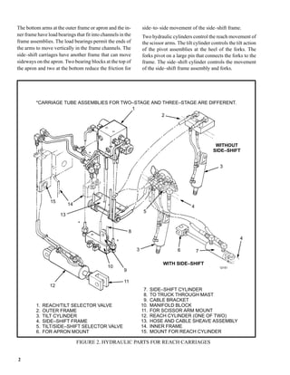Hyster d138 (n45 fr) forklift service repair manual | PDF