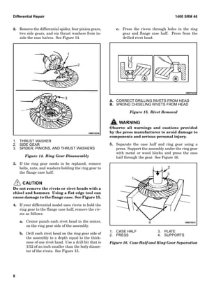 Hyster e008 (h25.00 f europe) forklift service repair manual | PDF