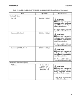 Hyster e024 (s155 ft) forklift service repair manual | PDF