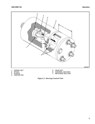 Hyster e114 (e30 z) forklift service repair manual | PDF