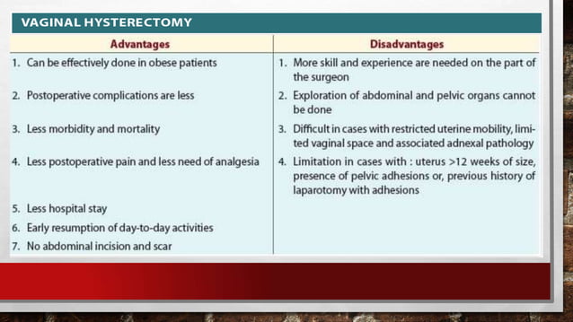 Hysterectomy removal of uterus body .pptx