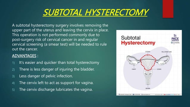 HYSTERECTOMY (Surgery and Post Surgical Physiotherapy management ...