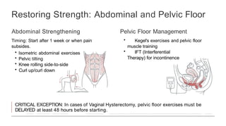Hysterectomy and Rehabilitation – Physiotherapy Management Approach | PPTX