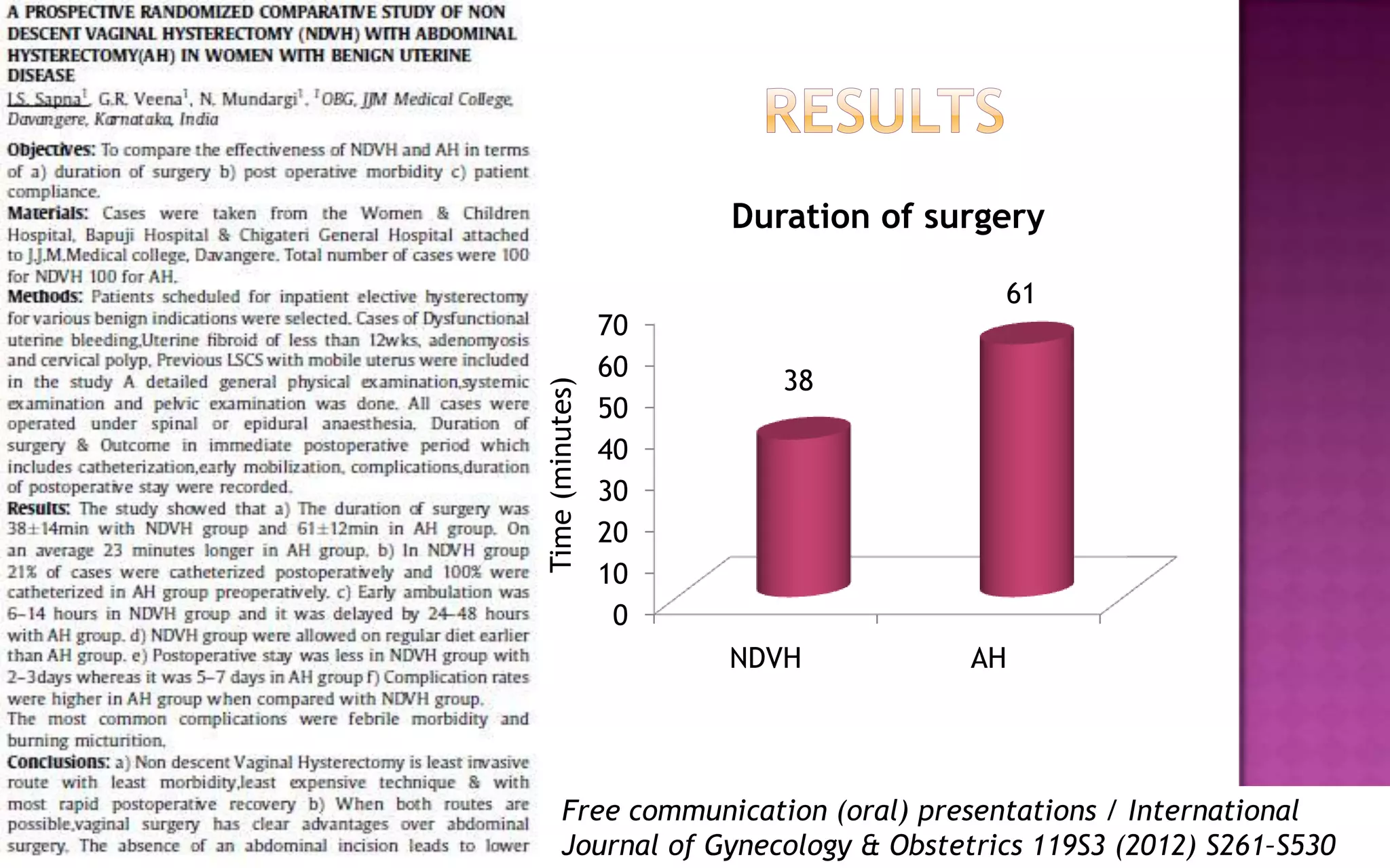 Hysterectomy past present & future | PPTX