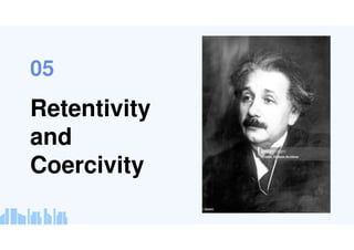 hysteresis loop of a ferromagnetic material on the screen of ...