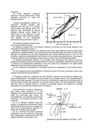Hysteresis models otani | PDF