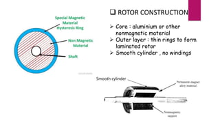 Hysteresis motor | PPTX