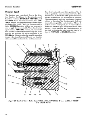 Hyster f004 (s100 xm prs) forklift service repair manual | PDF