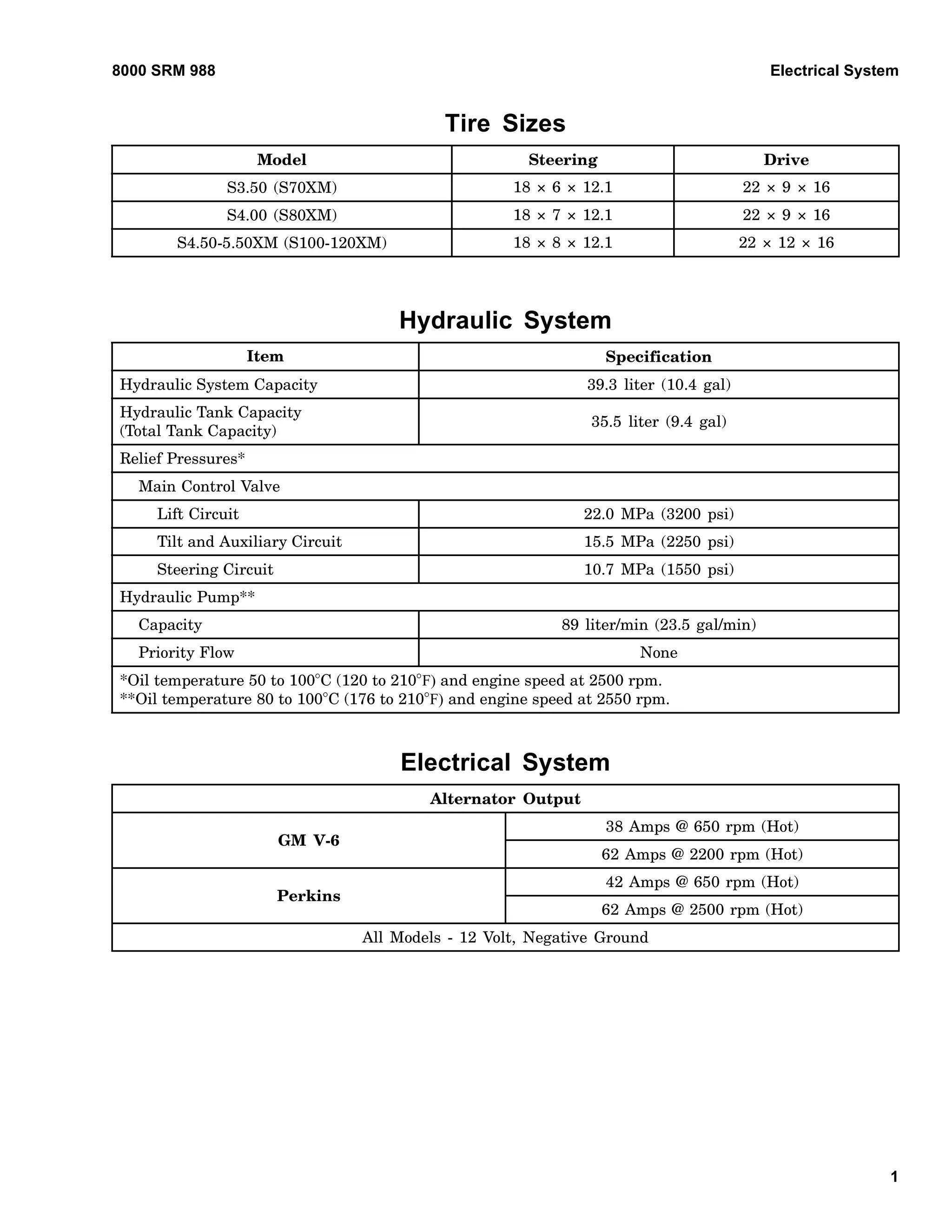 Hyster f004 (s120 xms) forklift service repair manual | PDF