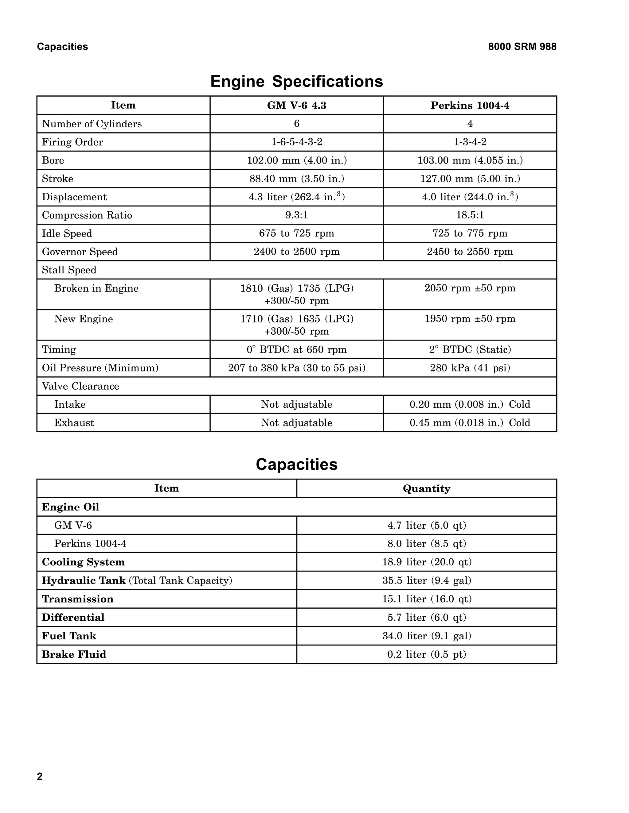 Hyster f004 (s120 xms) forklift service repair manual | PDF