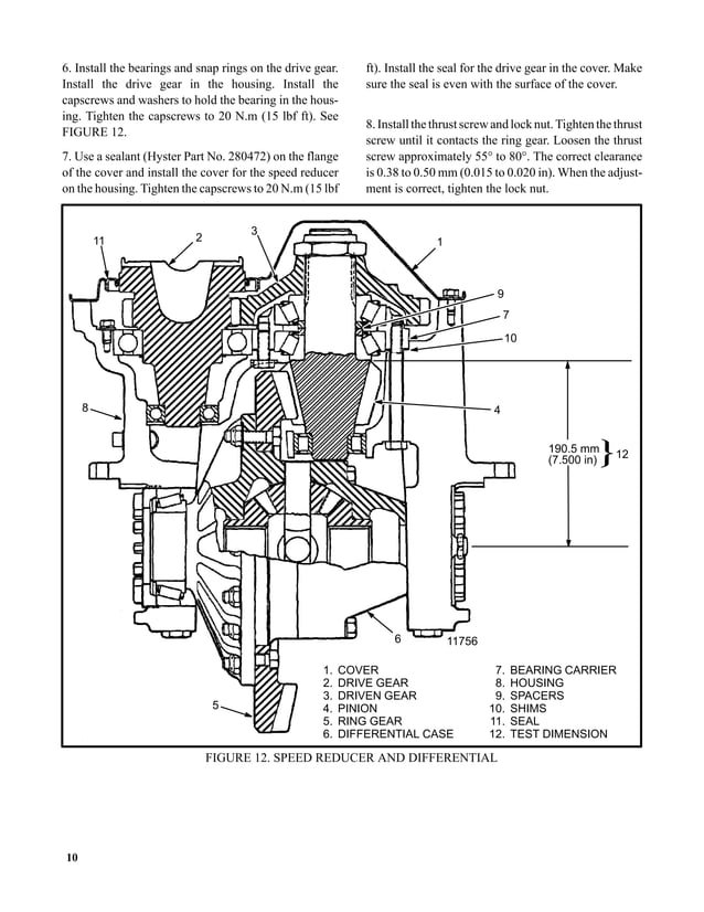 Hyster f005 (h5.00 xl) forklift service repair manual | PDF