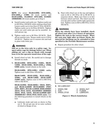 Hyster f006 (h7.00 xl) forklift service repair manual | PDF