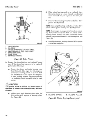 Hyster f019 (h330 hd) forklift service repair manual | PDF