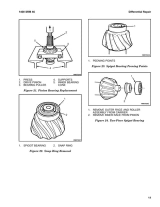 Hyster f019 (h330 hd) forklift service repair manual | PDF