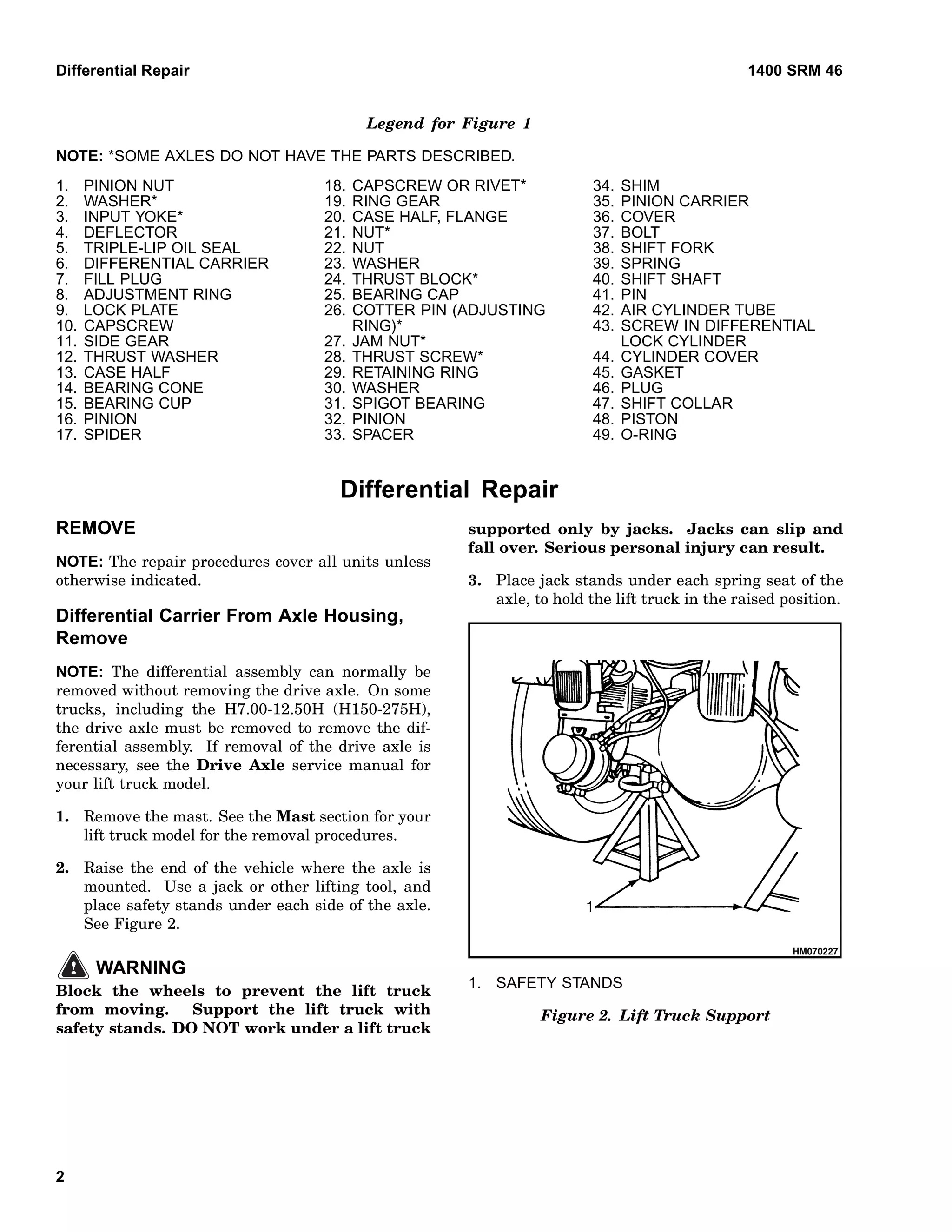 Hyster f019 (h360 hd) forklift service repair manual | PDF